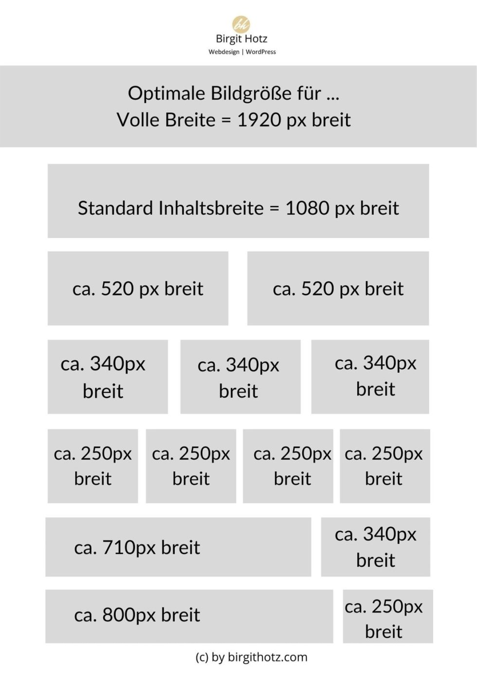 Optimale Bildgrößen für den Einsatz auf Webseiten - richtig komprimieren